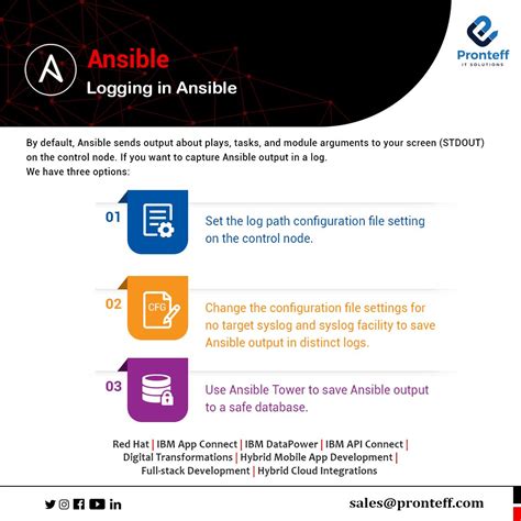 Pronteff It Solutions On Linkedin Pronteff Ibm Openshift Redhat Ansible Redhatansible