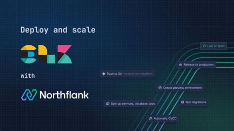 Deploy Elastic Stack On Northflank Elasticsearch Kibana And Logstash — Northflank Daniel Cosby
