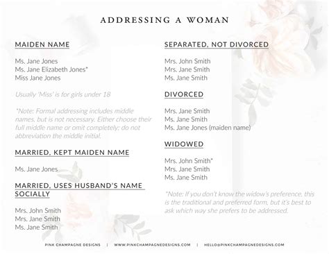 Free Printable Envelope Address Templates Word Pdf