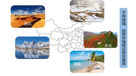 5 1自然环境的差异性（第1课时 水平地带性）（13张ppt ） 21世纪教育网