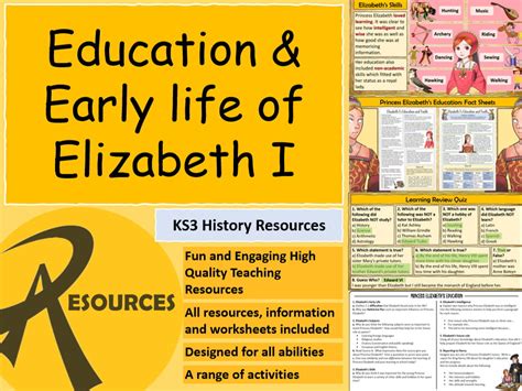 Secondary History Resources History Lesson Ideas For Ks3 Ks4 Gcse Tes