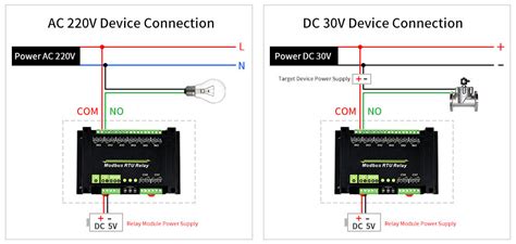 Industrial Modbus Rtu 8 Ch Relay Module Rs485 Bus Multi Protection Optimus Digital