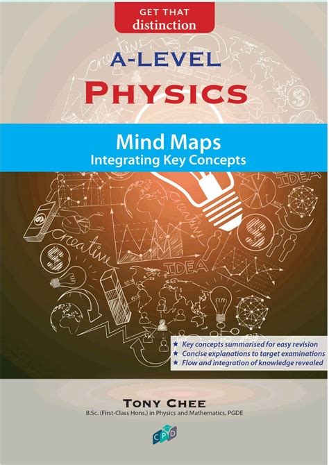A Level Physics Mind Maps Comptes Book Store