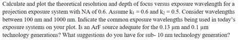 Solved Calculate And Plot The Theoretical Resolution And Chegg