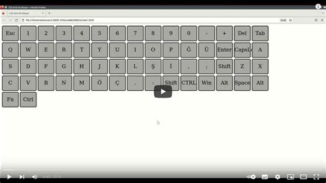 Css Grid İle Klavye Yapımı Netopsiyon Online