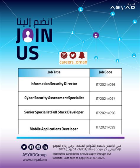 الخميس 15 7 2021 مجموعة اسياد وظائف شاغرة