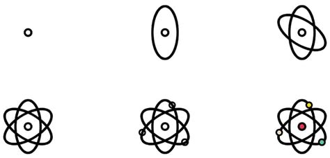 Simple Atom Drawing