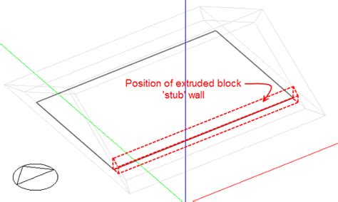 Pitched Roof Geometry