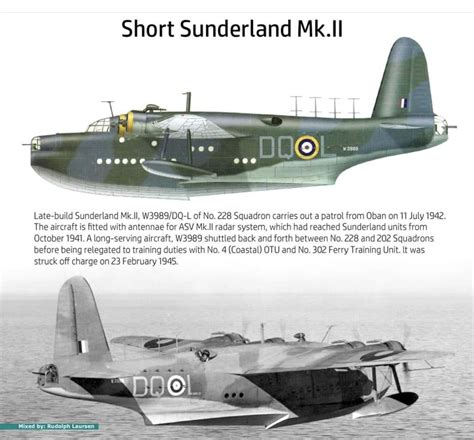 Pin By Bryce W On Allied Forces Wwii Aircraft Vintage Aircraft Ww2 Planes