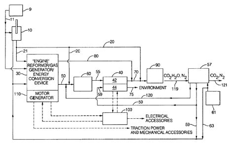 Power Generation System And Method Eureka Patsnap