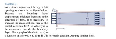 Solved Problem 3 Air Enters A Square Duct Through A 1 Ft
