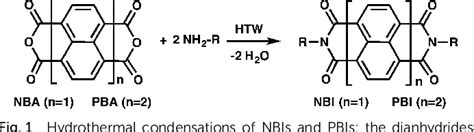 Figure 1 From Green And Highly Efficient Synthesis Of Perylene And Naphthalene Bisimides In