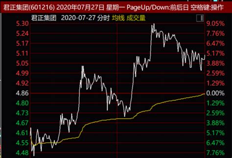 【七夕特辑 】单身狗必备捉妖技能：换庄！ 知乎