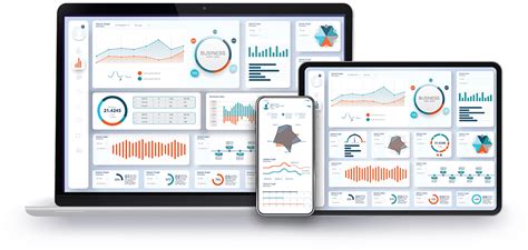 Sap Lumira Services Data Visualization Tools Chetu