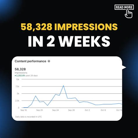 Asique Ahmed On Linkedin Write Like A Pro → Master Your Linkedin Hooks 5 Templates To Steal Save