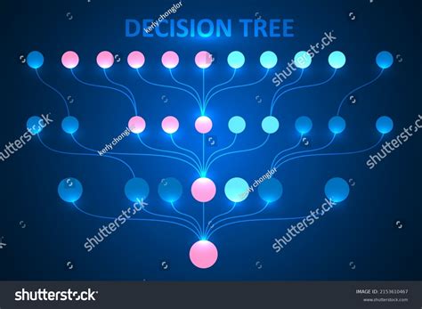 Random Decision Tree Technology Abstract Background Stock Vector