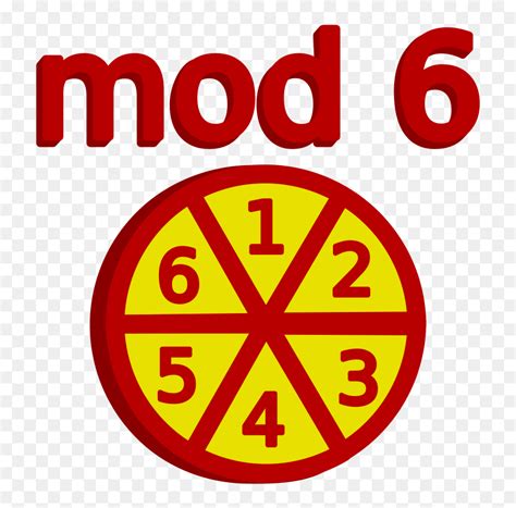 Modulo Maths Circle Hd Png Download Vhv