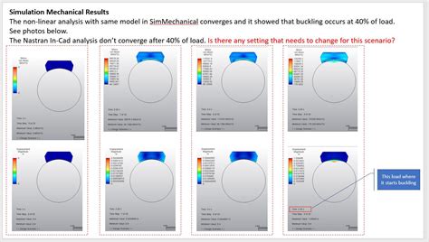 solved nonlinear static analysis failed 10 times autodesk community