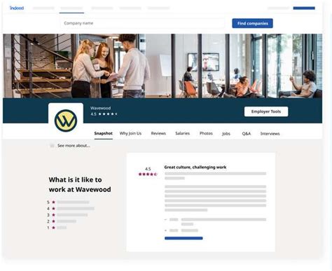 Linkedin Vs Indeed Careercloud