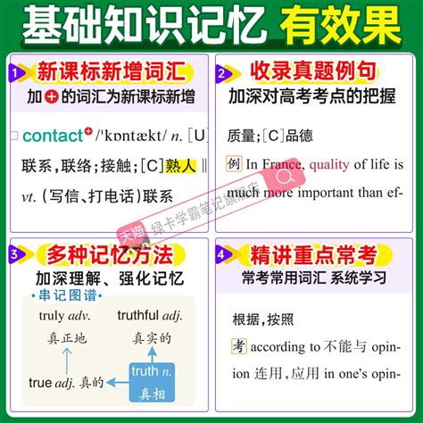 2024版图解速记高中英语词汇必背3500词乱序版正序版高一二三高考冲刺高频单词语法短语句型作文模板口袋书便携手册pass绿卡图书虎窝淘