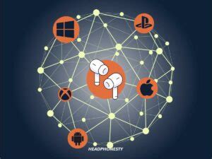 How To Connect AirPods To ANY Device Ultimate Guide Headphonesty