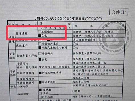 喪禮服務乙級考證照網路申訴 考試板 Dcard