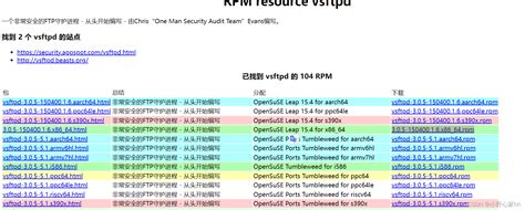 rpm与yum软件管理实战 csdn博客