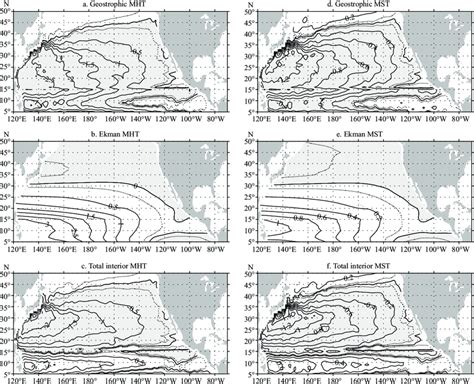 Zonally Accumulated Meridional Heat A C And Salt D F Transport Of