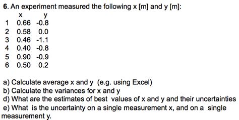 Solved An Experiment Measured The Following X M And Y M Chegg Com