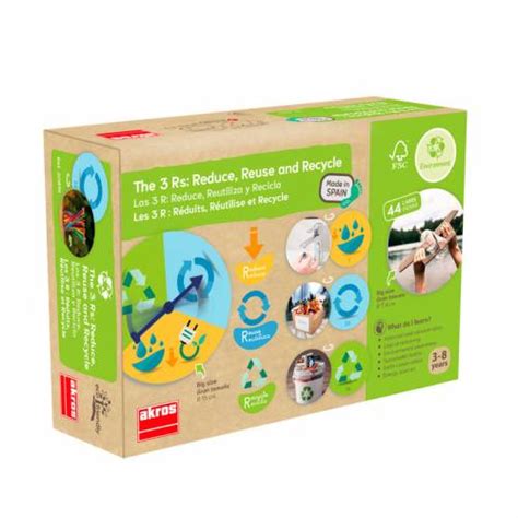 Las 3r Reduce Reutiliza Y Recicla · Akros