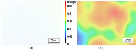 Process Parameter Optimization For Co2 Laser Polishing Of Fused Silica Using The Taguchi Method
