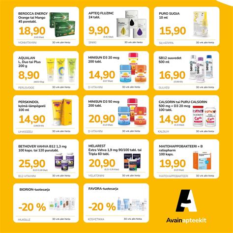 Tikkuri Asema Apteekin Syyskuun Tarjoukset 🫶 Facebook