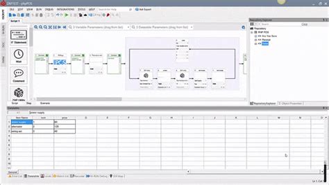 Incremental Software Testing Types Process Tools More
