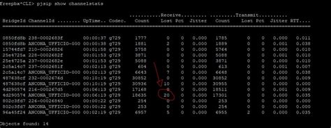 Voice Pjsip Quality Issue General Help FreePBX Community Forums