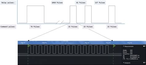 Making An IR Remote Control For A Nikon Camera Allyn H