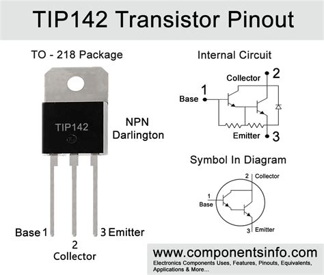 Tip142 Pinout Equivalent Features Uses Applications And Other