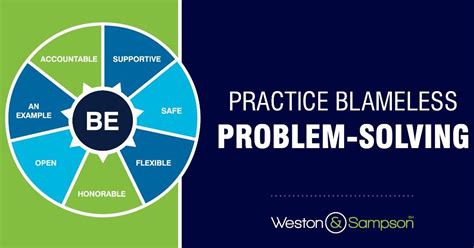 Weston And Sampson Blameless Problem Solving Weston And Sampson Posted