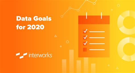 Data Goals For 2020 Interworks