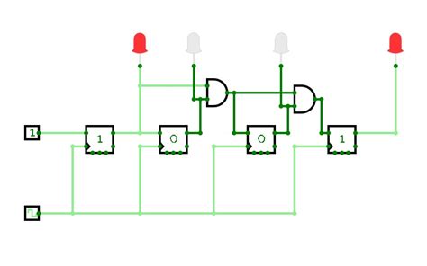 CircuitVerse COUNTER MODULO UP