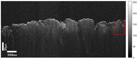 Automatic Extraction Of Martian Subsurface Layer From Radargrams Based On Pde Denoising And Kl