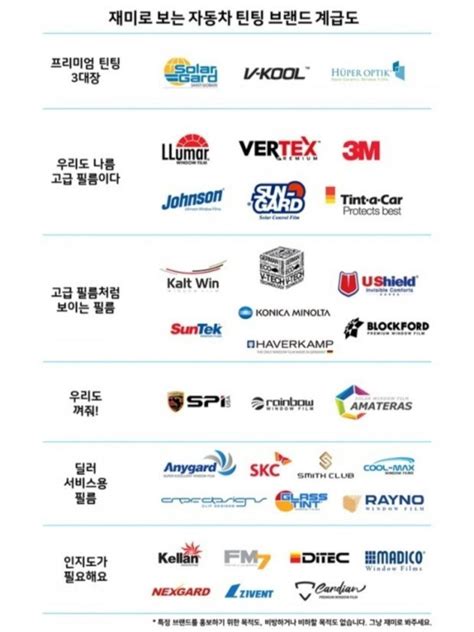 재미로 보는 자동차 썬팅 브랜드 계급도 네이버 블로그