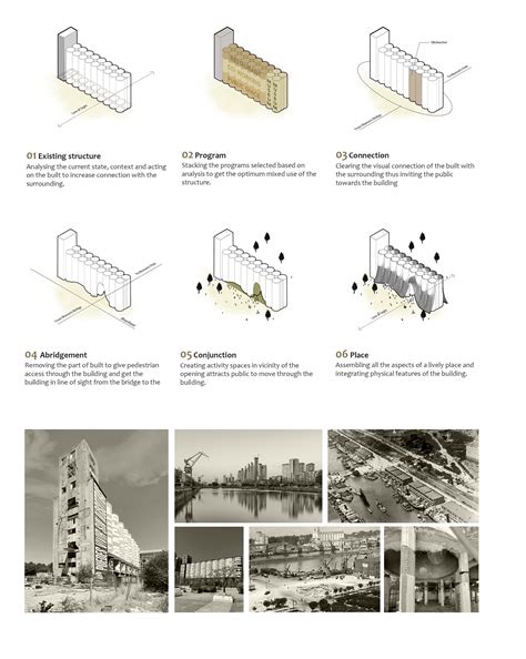 Subhasish Sahoo Architecture Design Portfolio 2019 2022 Spa