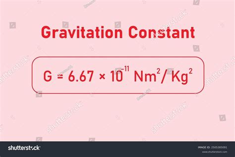 Universal Gravitation Constant Value Physics Stock Vector Royalty Free 2505385091 Shutterstock
