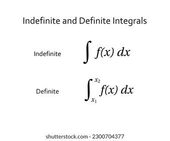 Indefinite Integration Over Royalty Free Licensable Stock Illustrations Drawings