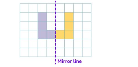 Translation And Reflection Ks2 Maths Year 6 Learning With Bbc