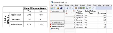 Hawkes Learning Statistics Resources Technology JMP Instructions