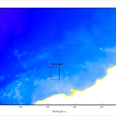 Computational Grids Of The Wave Propagation Model Download