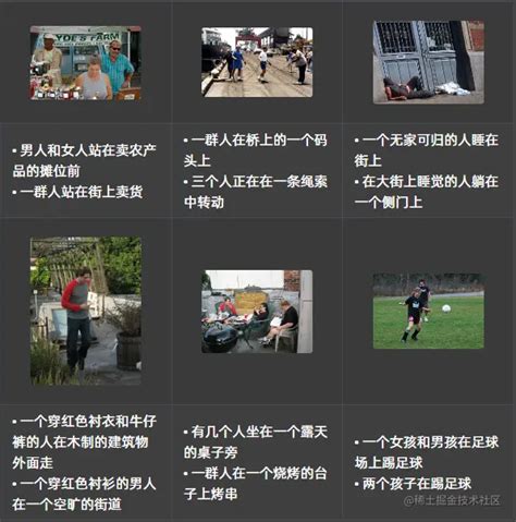 Clip算法复现clip图像描述算法项目复现，能够训练中文和英文数据的模型，提供针对数据的手把手教学、帮助训练和调试代码 掘金