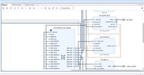 Issue With Invoking Iprog Command Using Hwicap Write Bit Not Getting Cleared In Control Register