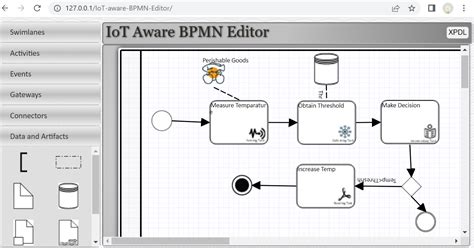 github pradeerat iot aware bpmn editor bpmn editor with iot element